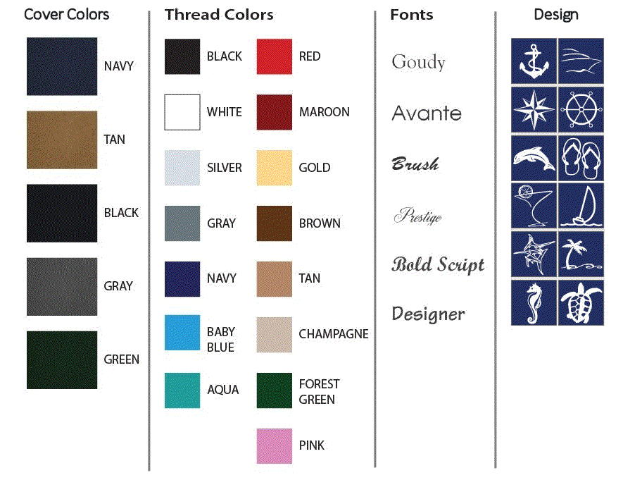 Personalized Center Line Fender Cover at AhoyCaptain.com - Always your ...